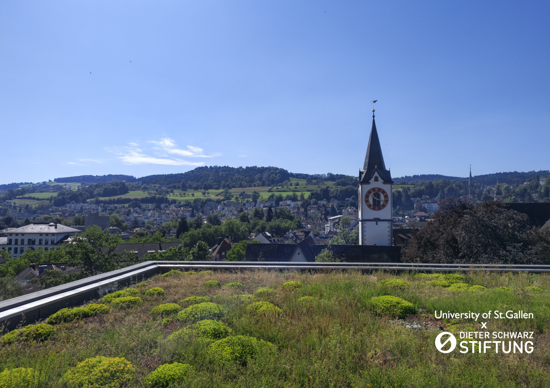 Wirkung und Transfer | IWI | Universität St. Gallen